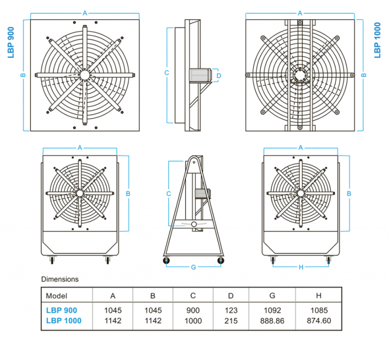 Axial Fan LBP Series - IHT Smart Technology