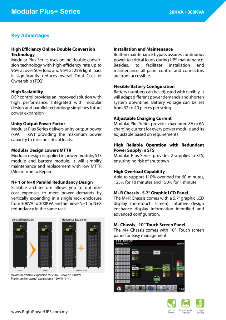 RightPower Modular Plus Series - IHT Smart Technology