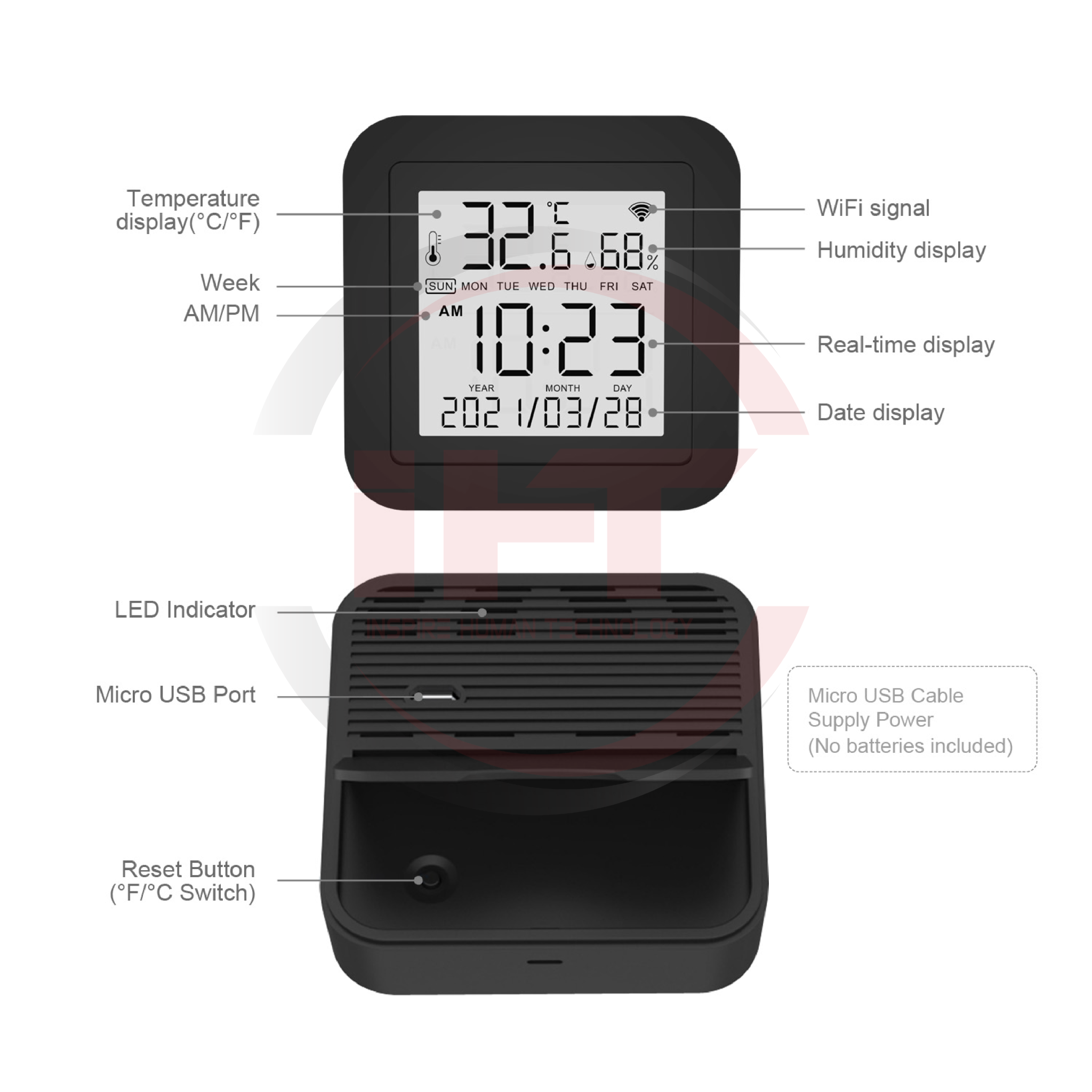Smart WiFi Temperature Humidity Sensor With IR Control - IHT Smart ...