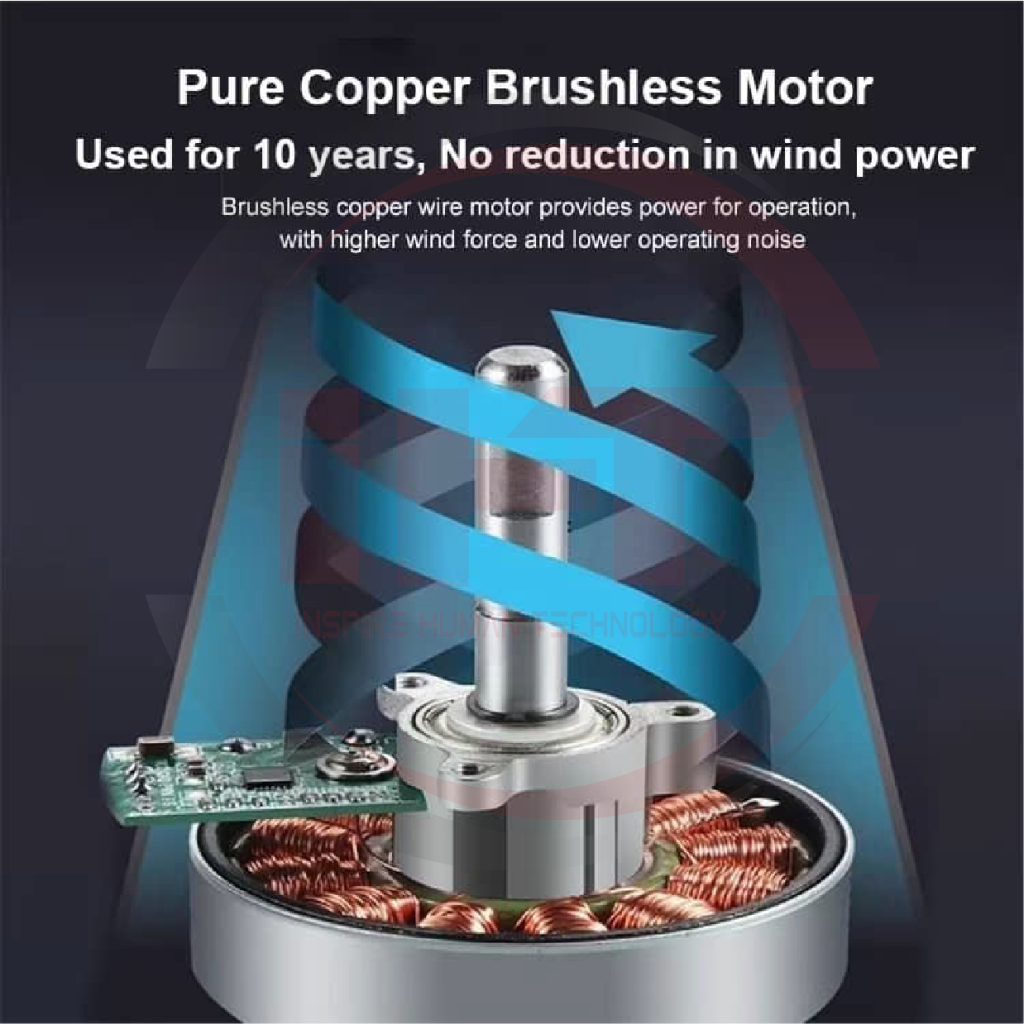 Solar Portable Fan - IHT Smart Technology